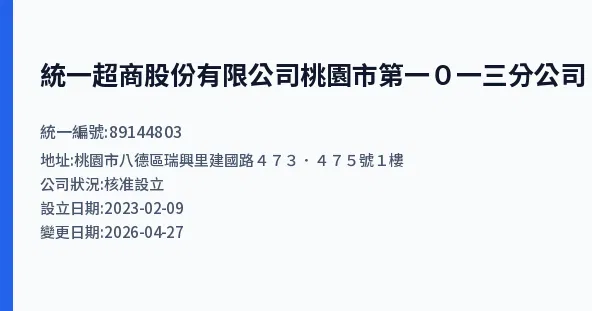 統一超商股份有限公司桃園市第一0一三分公司的照片-統編 89144803(桃園市) 公司登記資料與營業項目詳細圖表