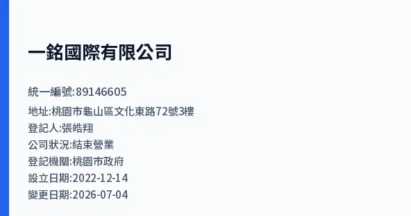 一銘國際有限公司的照片-統編 89146605(桃園市) 公司登記資料與營業項目詳細圖表