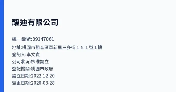 耀迪有限公司的照片-統編 89147061(桃園市) 公司登記資料與營業項目詳細圖表