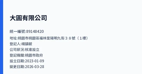 大圓有限公司的照片-統編 89148420(桃園市) 公司登記資料與營業項目詳細圖表