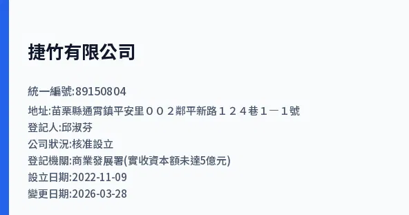 捷竹有限公司的照片-統編 89150804(苗栗縣) 公司登記資料與營業項目詳細圖表