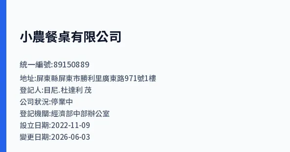 小農餐桌有限公司的照片-統編 89150889(屏東縣) 公司登記資料與營業項目詳細圖表