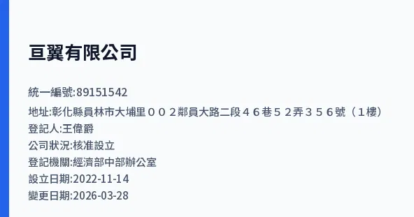 亘翼有限公司的照片-統編 89151542(彰化縣) 公司登記資料與營業項目詳細圖表