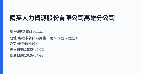 精英人力資源股份有限公司高雄分公司的照片-統編 89152155(高雄市) 公司登記資料與營業項目詳細圖表