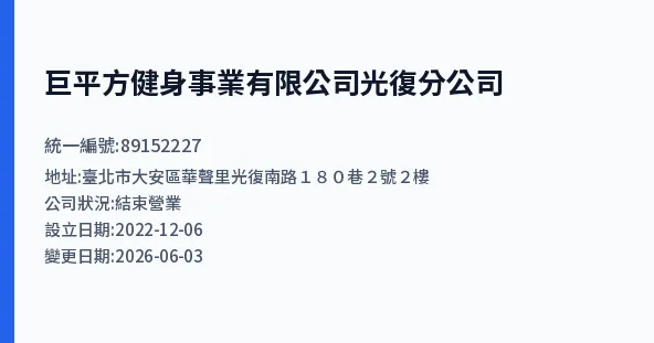 巨平方健身事業有限公司光復分公司的照片-統編 89152227(臺北市) 公司登記資料與營業項目詳細圖表