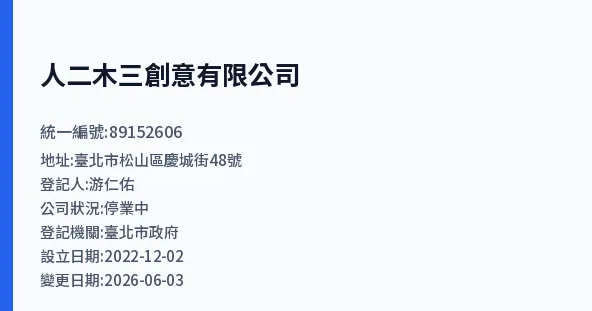 人二木三創意有限公司的照片-統編 89152606(臺北市) 公司登記資料與營業項目詳細圖表