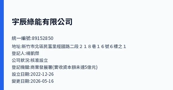 宇辰綠能有限公司的照片-統編 89152850(新竹市) 公司登記資料與營業項目詳細圖表