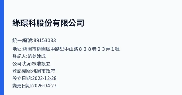 綠環科股份有限公司的照片-統編 89153083(桃園市) 公司登記資料與營業項目詳細圖表