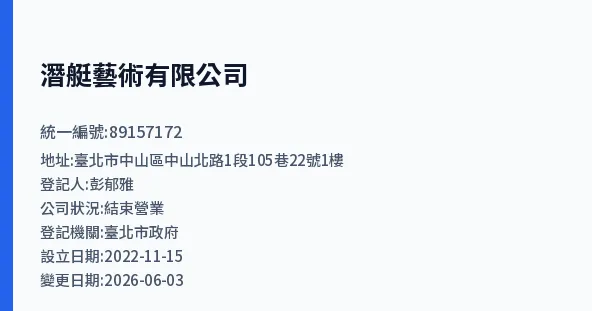 潛艇藝術有限公司的照片-統編 89157172(臺北市) 公司登記資料與營業項目詳細圖表