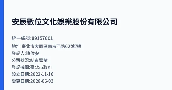 安辰數位文化娛樂股份有限公司的照片-統編 89157601(臺北市) 公司登記資料與營業項目詳細圖表