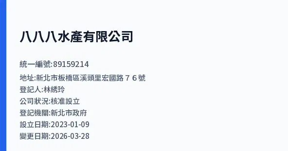 八八八水產有限公司的照片-統編 89159214(新北市) 公司登記資料與營業項目詳細圖表