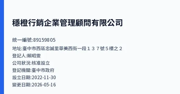 穩橙行銷企業管理顧問有限公司的照片-統編 89159805(臺中市) 公司登記資料與營業項目詳細圖表