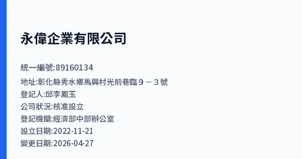 永偉企業有限公司的照片-統編 89160134(彰化縣) 公司登記資料與營業項目詳細圖表