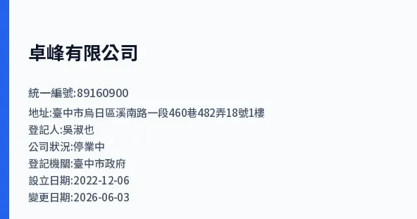 卓峰有限公司的照片-統編 89160900(臺中市) 公司登記資料與營業項目詳細圖表