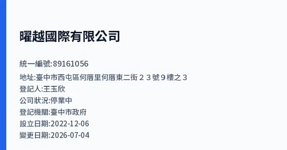 曜越國際有限公司的照片-統編 89161056(臺中市) 公司登記資料與營業項目詳細圖表