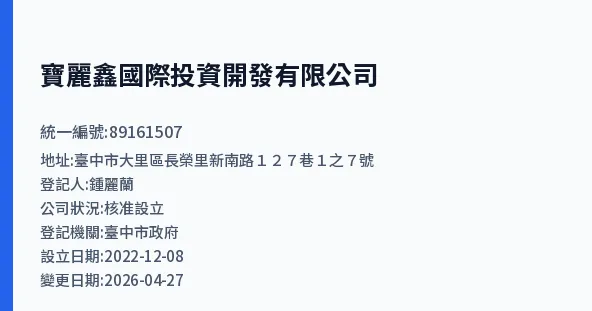 寶麗鑫國際投資開發有限公司的照片-統編 89161507(臺中市) 公司登記資料與營業項目詳細圖表