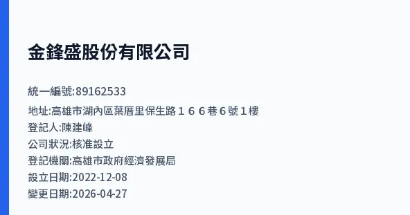 金鋒盛股份有限公司的照片-統編 89162533(高雄市) 公司登記資料與營業項目詳細圖表