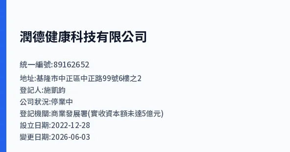 潤德健康科技有限公司的照片-統編 89162652(基隆市) 公司登記資料與營業項目詳細圖表