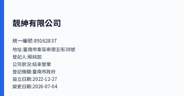 靚紳有限公司的照片-統編 89162837(臺南市) 公司登記資料與營業項目詳細圖表