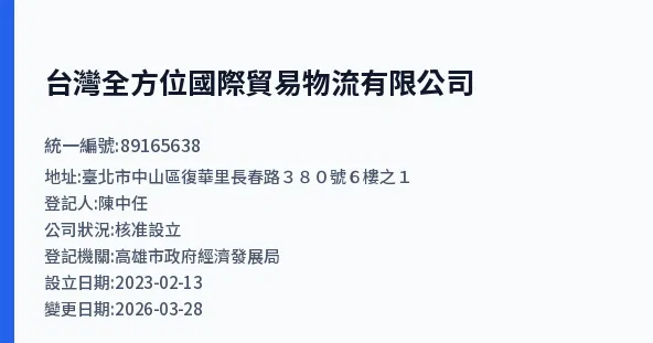 台灣全方位國際貿易物流有限公司的照片-統編 89165638(臺北市) 公司登記資料與營業項目詳細圖表