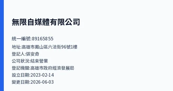無限自媒體有限公司的照片-統編 89165855(高雄市) 公司登記資料與營業項目詳細圖表