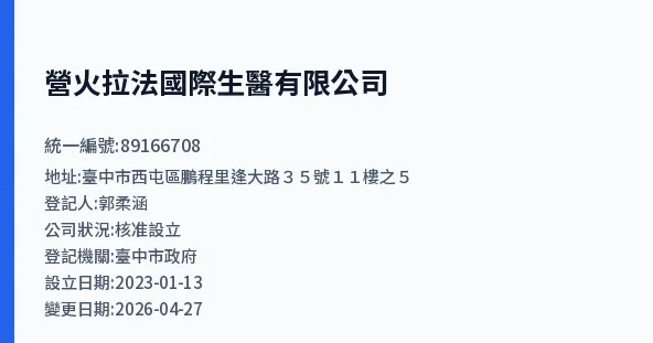 營火拉法國際生醫有限公司的照片-統編 89166708(臺中市) 公司登記資料與營業項目詳細圖表