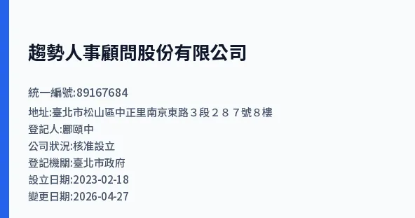趨勢人事顧問股份有限公司的照片-統編 89167684(臺北市) 公司登記資料與營業項目詳細圖表