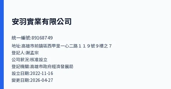 安羽實業有限公司的照片-統編 89168749(高雄市) 公司登記資料與營業項目詳細圖表