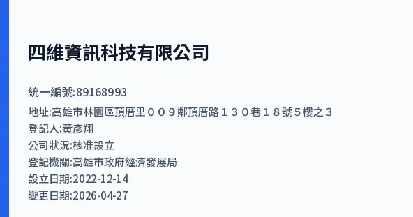 四維資訊科技有限公司的照片-統編 89168993(高雄市) 公司登記資料與營業項目詳細圖表