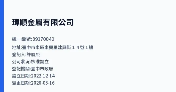 瑋順金屬有限公司的照片-統編 89170040(臺中市) 公司登記資料與營業項目詳細圖表
