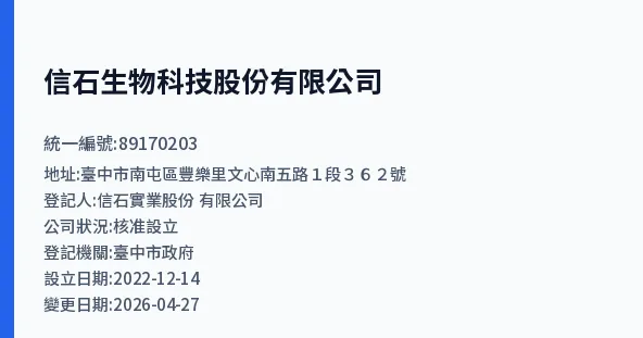 信石生物科技股份有限公司的照片-統編 89170203(臺中市) 公司登記資料與營業項目詳細圖表