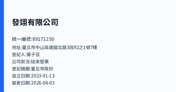 發翊有限公司的照片-統編 89171250(臺北市) 公司登記資料與營業項目詳細圖表