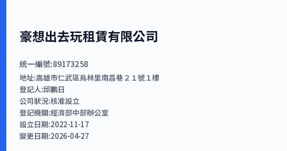 豪想出去玩租賃有限公司的照片-統編 89173258(高雄市) 公司登記資料與營業項目詳細圖表