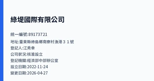 綠堤國際有限公司的照片-統編 89173721(臺東縣) 公司登記資料與營業項目詳細圖表