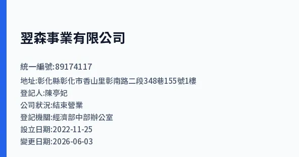 翌森事業有限公司的照片-統編 89174117(彰化縣) 公司登記資料與營業項目詳細圖表
