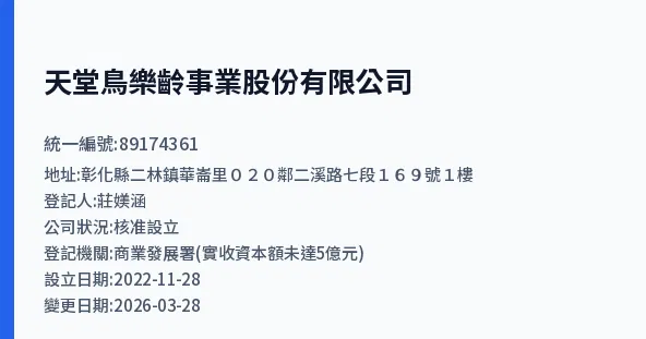天堂鳥樂齡事業股份有限公司的照片-統編 89174361(彰化縣) 公司登記資料與營業項目詳細圖表