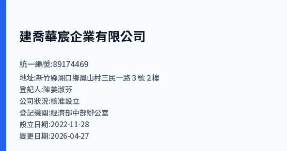建喬華宸企業有限公司的照片-統編 89174469(新竹縣) 公司登記資料與營業項目詳細圖表