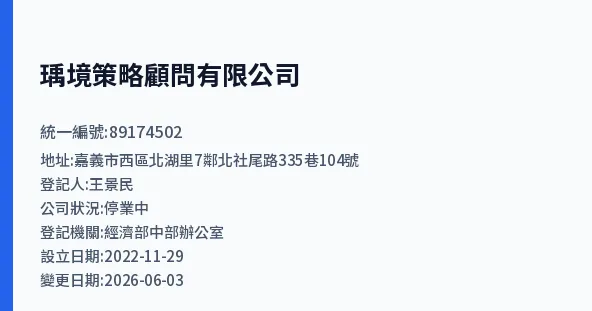 瑀境策略顧問有限公司的照片-統編 89174502(嘉義市) 公司登記資料與營業項目詳細圖表