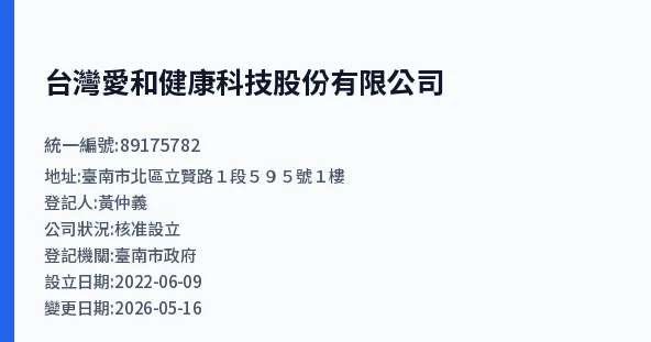 台灣愛和健康科技股份有限公司的照片-統編 89175782(臺南市) 公司登記資料與營業項目詳細圖表