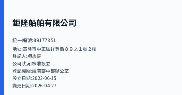 鉅隆船舶有限公司的照片-統編 89177851(基隆市) 公司登記資料與營業項目詳細圖表