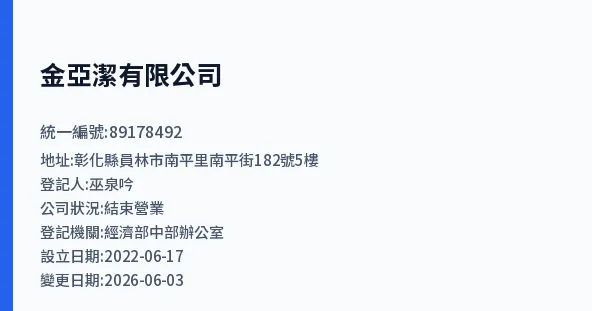 金亞潔有限公司的照片-統編 89178492(彰化縣) 公司登記資料與營業項目詳細圖表