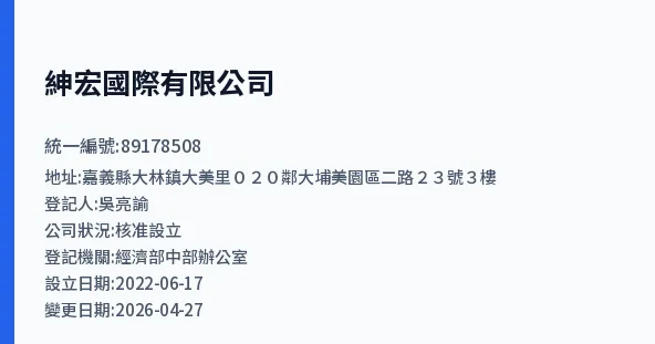 紳宏國際有限公司的照片-統編 89178508(嘉義縣) 公司登記資料與營業項目詳細圖表