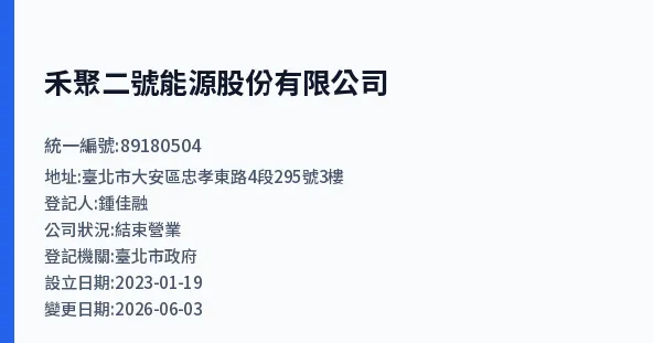 禾聚二號能源股份有限公司的照片-統編 89180504(臺北市) 公司登記資料與營業項目詳細圖表