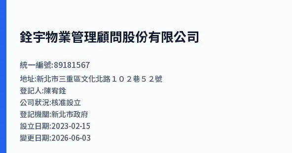 銓宇物業管理顧問股份有限公司的照片-統編 89181567(新北市) 公司登記資料與營業項目詳細圖表