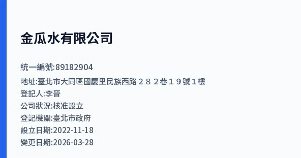 金瓜水有限公司的照片-統編 89182904(臺北市) 公司登記資料與營業項目詳細圖表