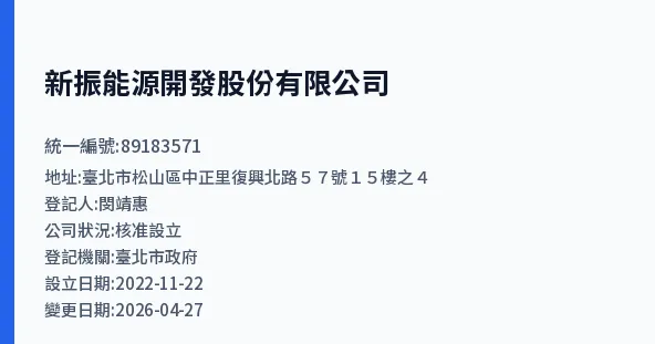 新振能源開發股份有限公司的照片-統編 89183571(臺北市) 公司登記資料與營業項目詳細圖表