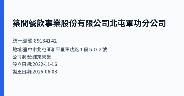 築間餐飲事業股份有限公司北屯軍功分公司的照片-統編 89184142(臺中市) 公司登記資料與營業項目詳細圖表