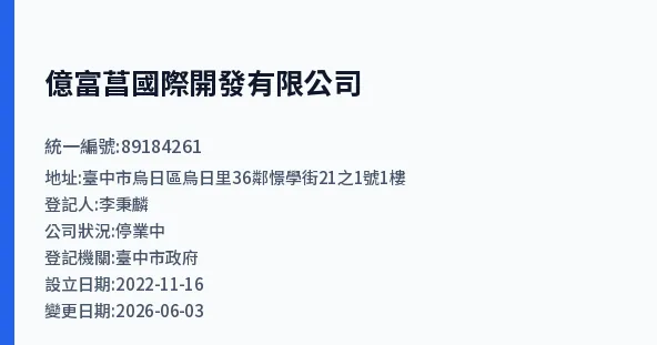 億富菖國際開發有限公司的照片-統編 89184261(臺中市) 公司登記資料與營業項目詳細圖表