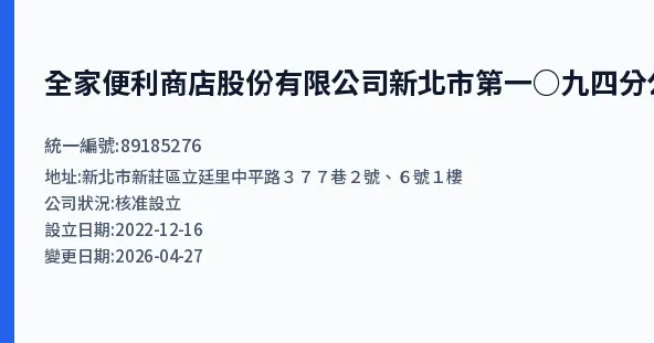 全家便利商店股份有限公司新北市第一○九四分公司的照片-統編 89185276(新北市) 公司登記資料與營業項目詳細圖表