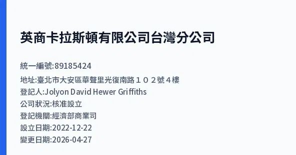 英商卡拉斯頓有限公司台灣分公司的照片-統編 89185424(臺北市) 公司登記資料與營業項目詳細圖表